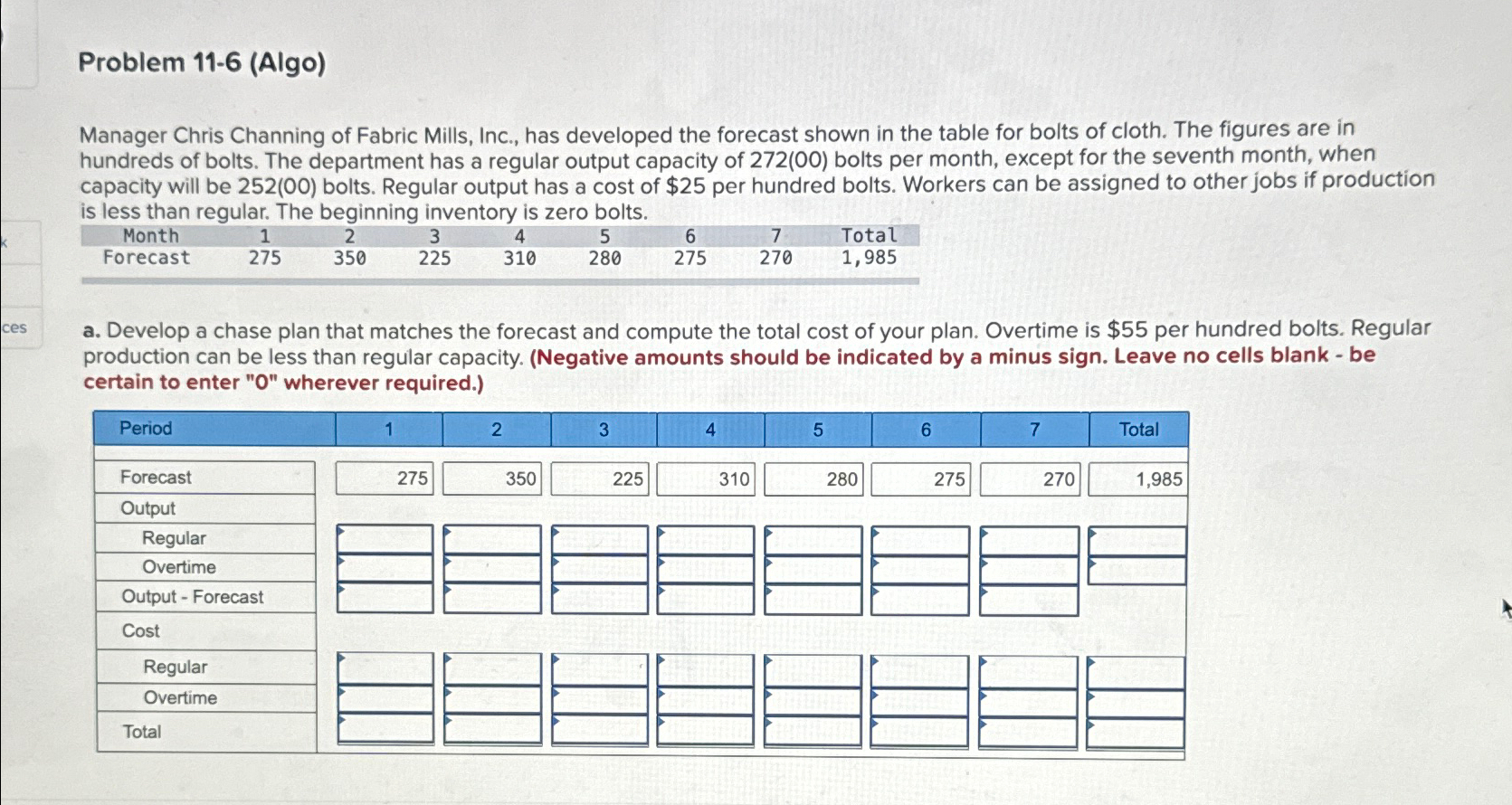 Solved Problem 11-6 (Algo)Manager Chris Channing of Fabric | Chegg.com