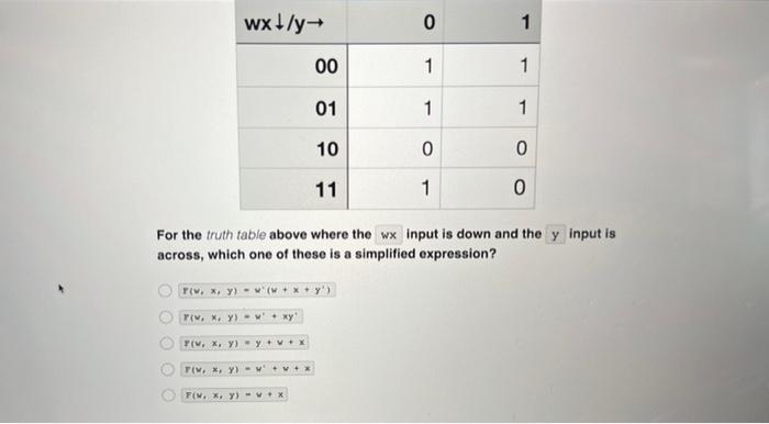 Solved 14. Truth Table 0 1 1 1 10 0 0 11 1 0 For the truth | Chegg.com