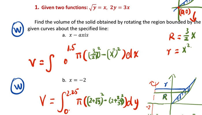 Solved 2. Find a power series representation for the | Chegg.com