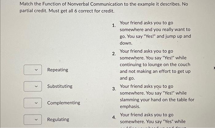 Match the Function of Nonverbal Communication to the | Chegg.com