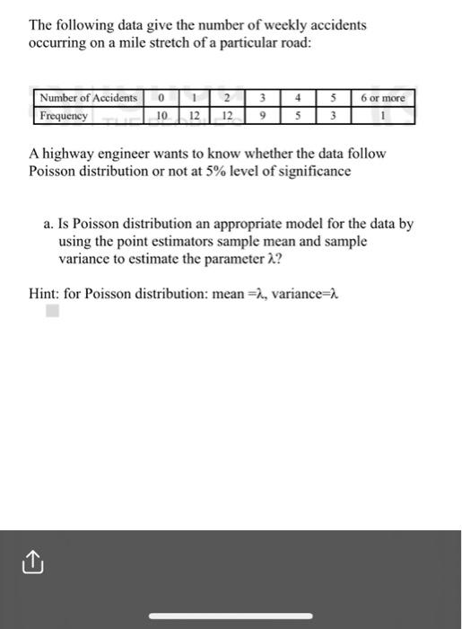 Solved The following data give the number of weekly | Chegg.com