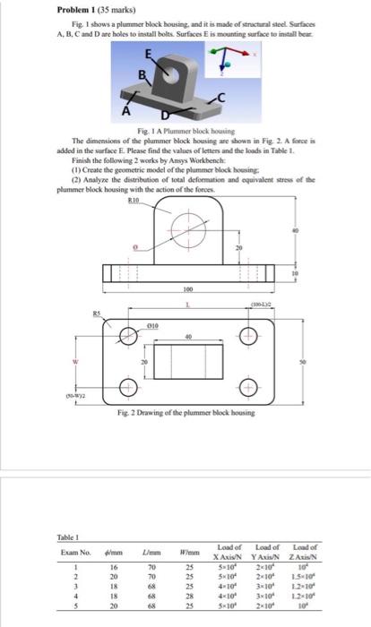 Solved Problem I (35 marks) Fig. I shows a plummer block | Chegg.com