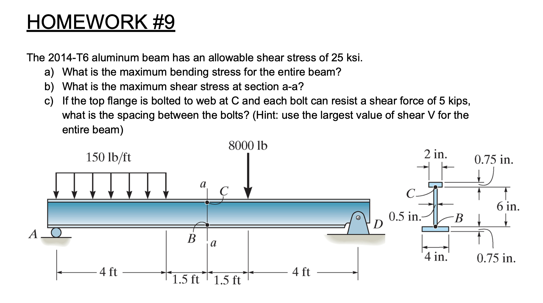 Solved HOMEWORK \#9 ﻿The 2014-T6 ﻿aluminum beam has an | Chegg.com