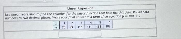 Solved Use linear regression to find the equation for the | Chegg.com