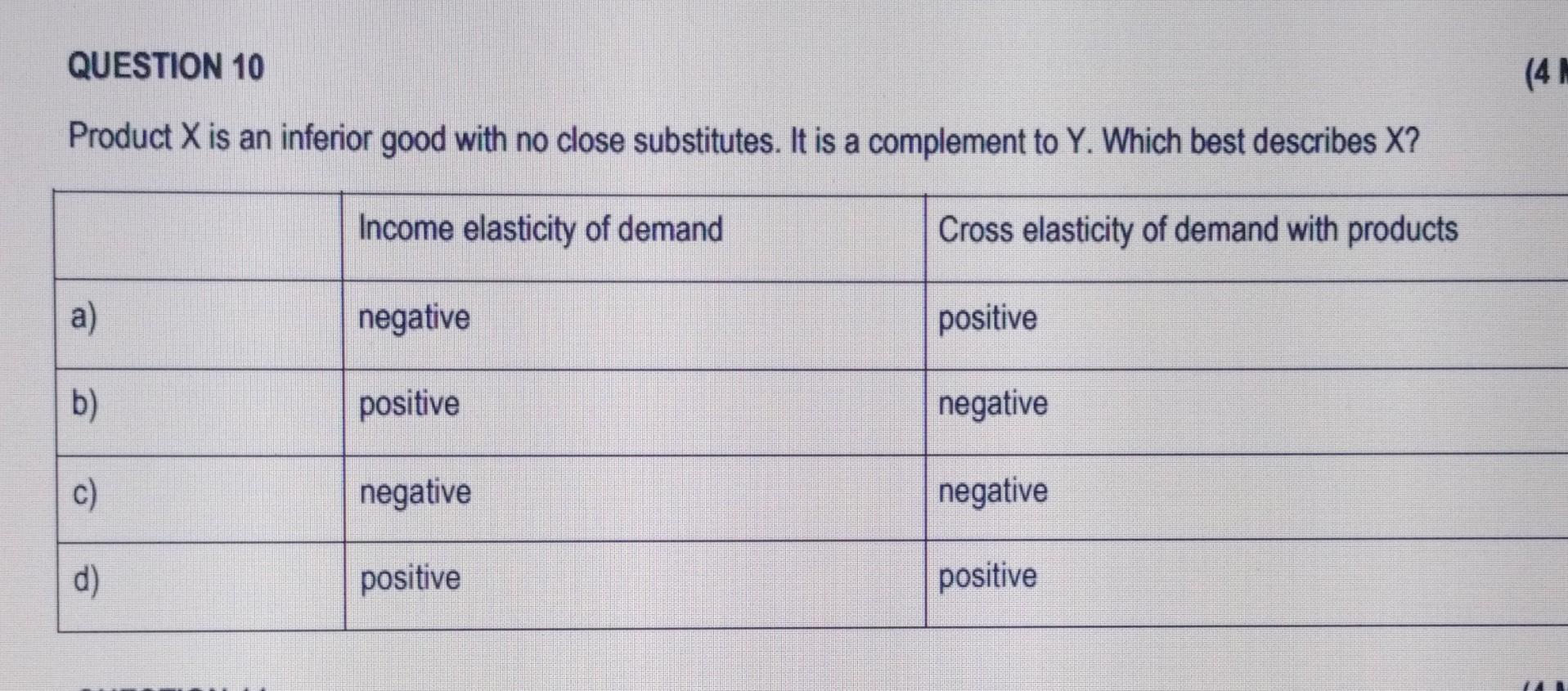 Product X is an inferior good with no close | Chegg.com