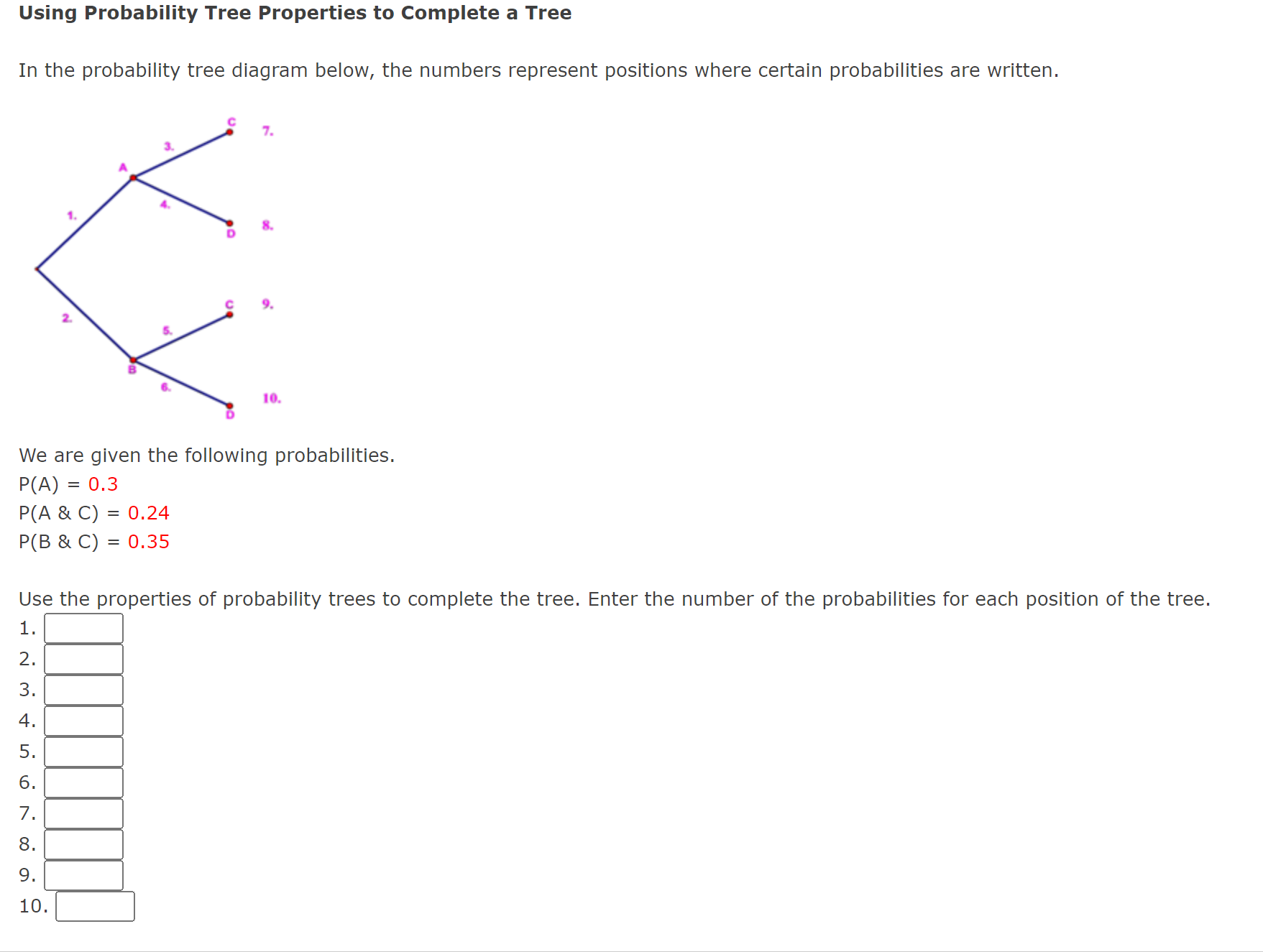 Solved Using Probability Tree Properties to Complete a | Chegg.com