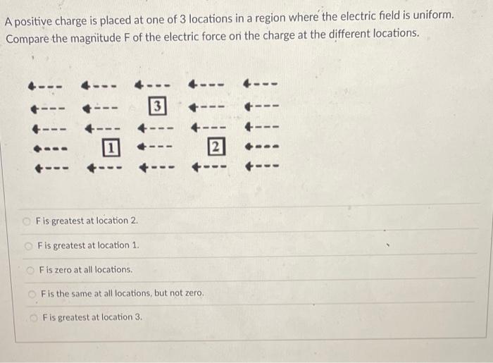 Solved A positive charge is placed at one of 3 locations in | Chegg.com