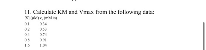 Solved 11. Calculate KM and Vmax from the following data: | Chegg.com