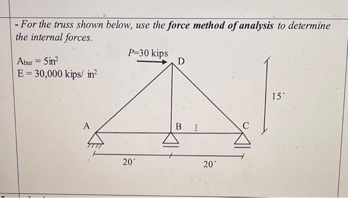 Solved - For the truss shown below, use the force method of | Chegg.com