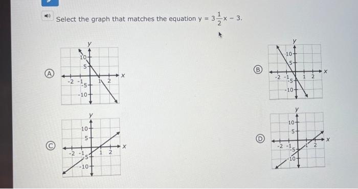 Solved Match each graph on the left with the functions on | Chegg.com