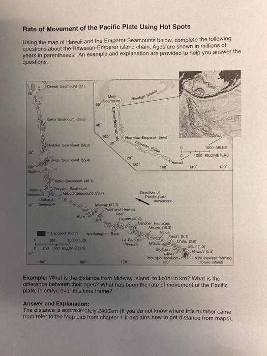 Solved Rate of Movement of the Pacific Plate Using Hot Spots | Chegg.com