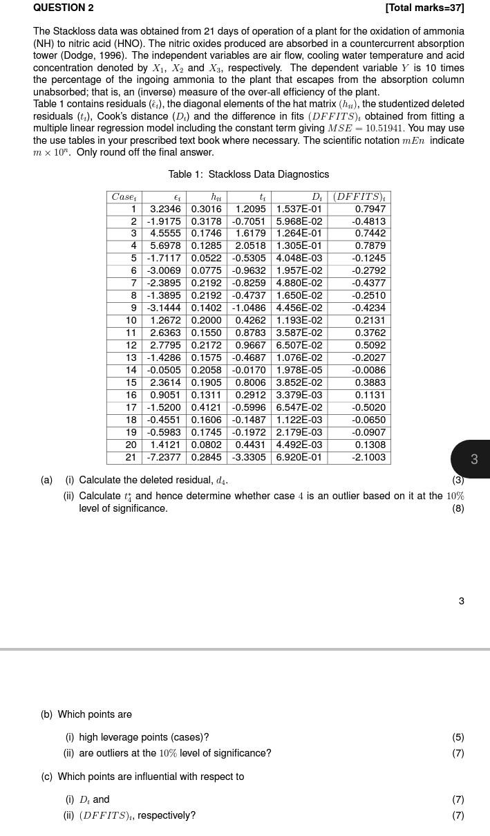 Solved QUESTION 2 [Total marks=37] The Stackloss data was | Chegg.com