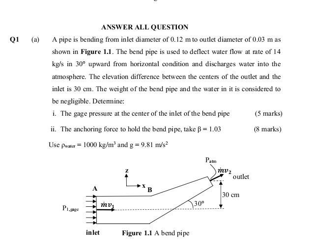 Solved Q1 ANSWER ALL QUESTION A pipe is bending from inlet | Chegg.com