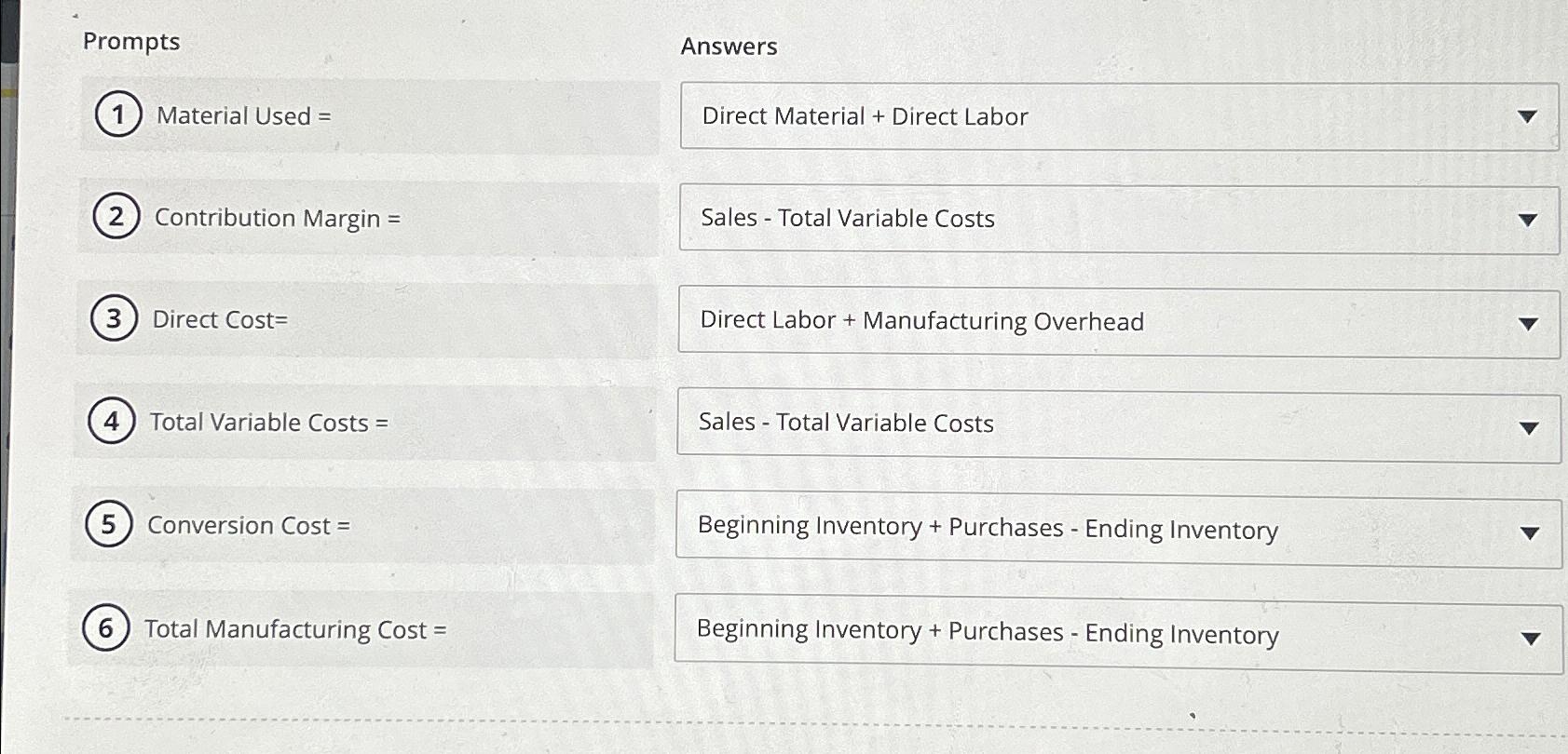 Solved Prompts\\nMaterial Used =\\nContribution Margin | Chegg.com
