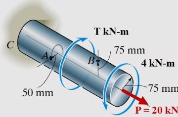 Solved The solid shaft is fixed to the support at C and | Chegg.com