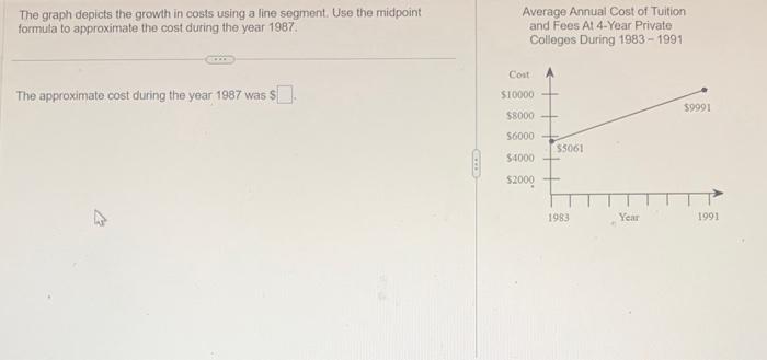 Solved The graph depicts the growth in costs using a line | Chegg.com