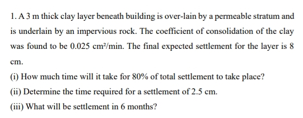 Solved A 3m ﻿thick clay layer beneath building is over-lain | Chegg.com