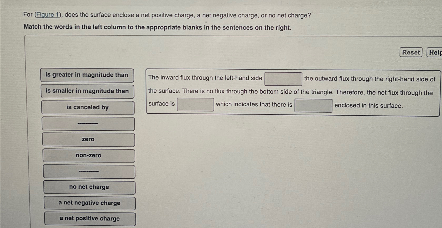 Solved For (Figure 1), ﻿does the surface enclose a net | Chegg.com