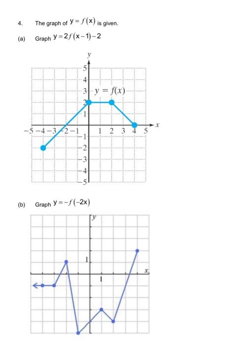 Solved 4. The graph of Y = f(x) is given (a) Graph Y=2f(x - | Chegg.com