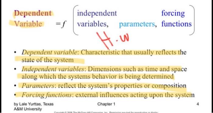 Solved Dependent Variable =f( independent variables, | Chegg.com