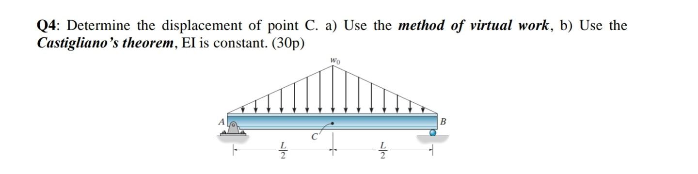 Solved Q4: Determine the displacement of point C. a) Use the | Chegg.com