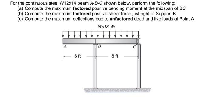 Solved For the continuous steel W12x14 beam A-B-C shown | Chegg.com