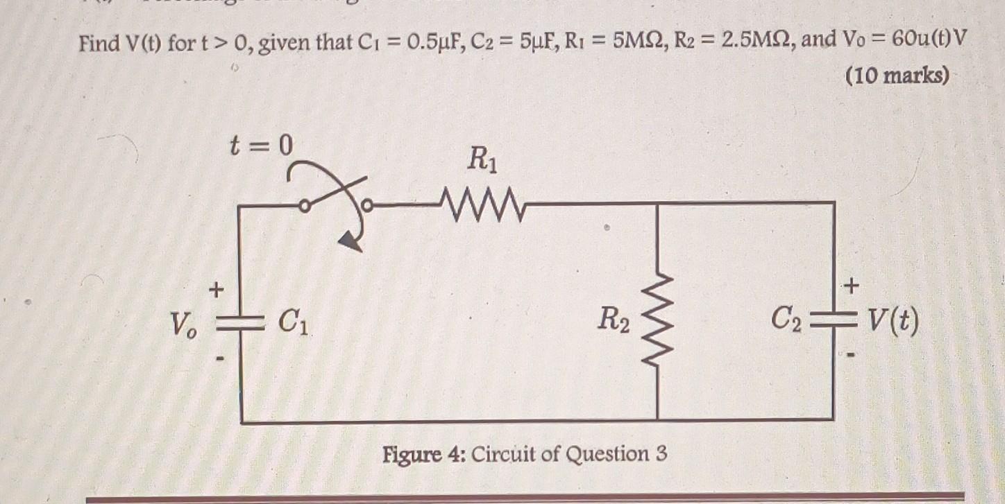Solved Find V(t) for t>0, given that | Chegg.com
