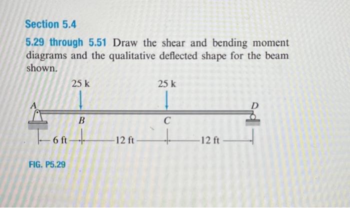 Solved 5.29 through 5.51 Draw the shear and bending moment | Chegg.com