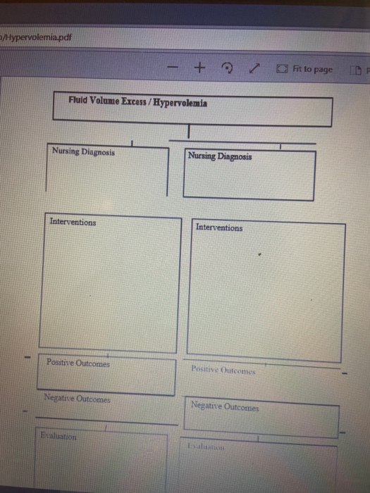 Solved /Desktop/Hypervolemia.pdf + Fit to page Page view PN | Chegg.com