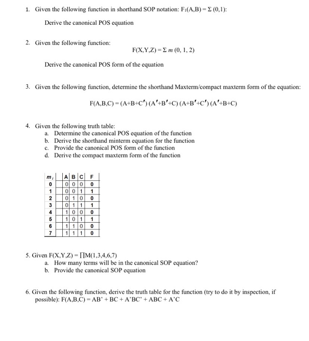 Solved 1. Given the following function in shorthand SOP | Chegg.com