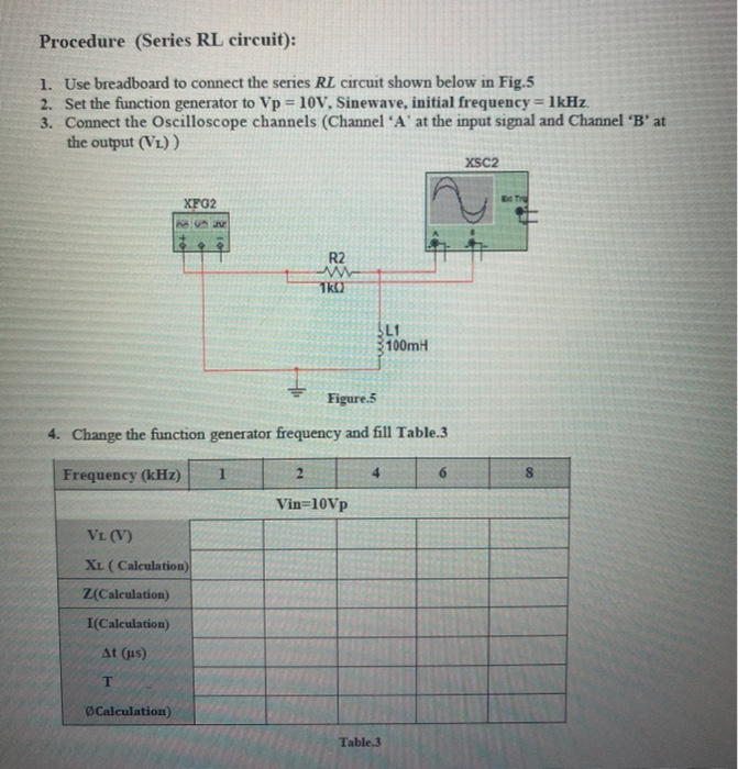 Solved Procedure (Series RL circuit): 1. Use breadboard to | Chegg.com