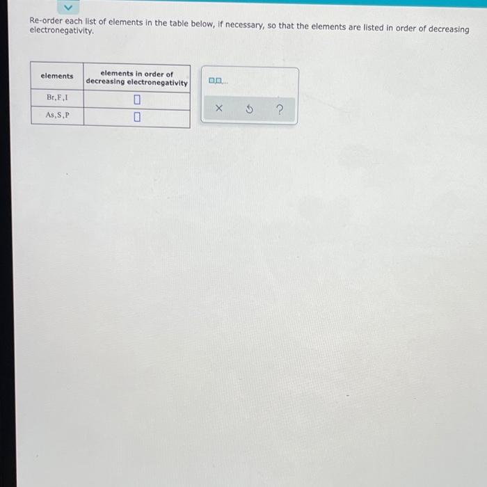Solved Re-order each list of elements in the table below, if | Chegg.com