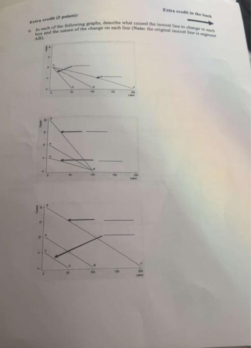 Solved 1. The slope of the isoquant is theand is calculated | Chegg.com
