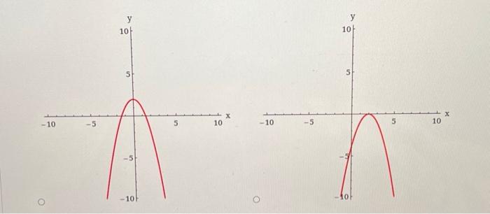 Solved Match the quadratic function with its graph. | Chegg.com Solved Match the quadratic function with its graph. | Chegg.com