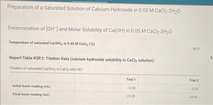 Solved Report Table KSP.1: Titation Data (calcium hydroxide | Chegg.com