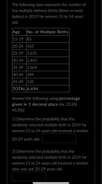 Solved The following data represent the number of live | Chegg.com