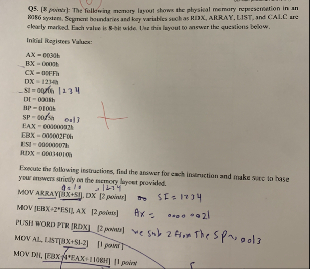 Q5. [8 ﻿points]: The following memory layout shows | Chegg.com