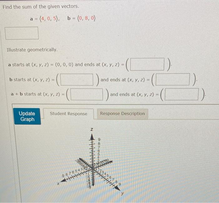 Solved Find the sum of the given vectors. | Chegg.com