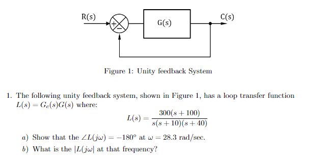 Solved I'Igure 1: unity reedback systemThe following unity | Chegg.com