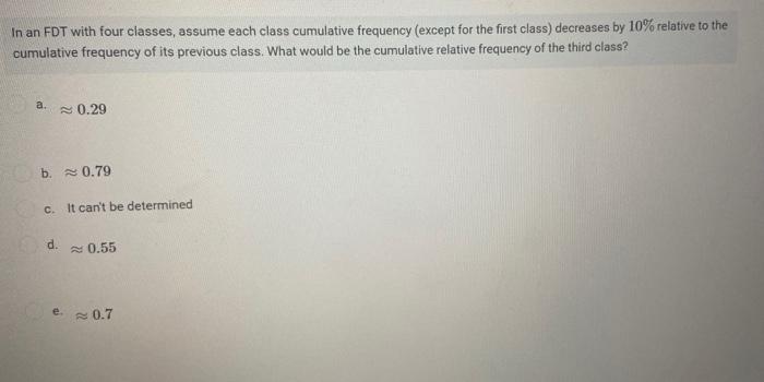 Solved In an FDT with four classes, assume each class | Chegg.com