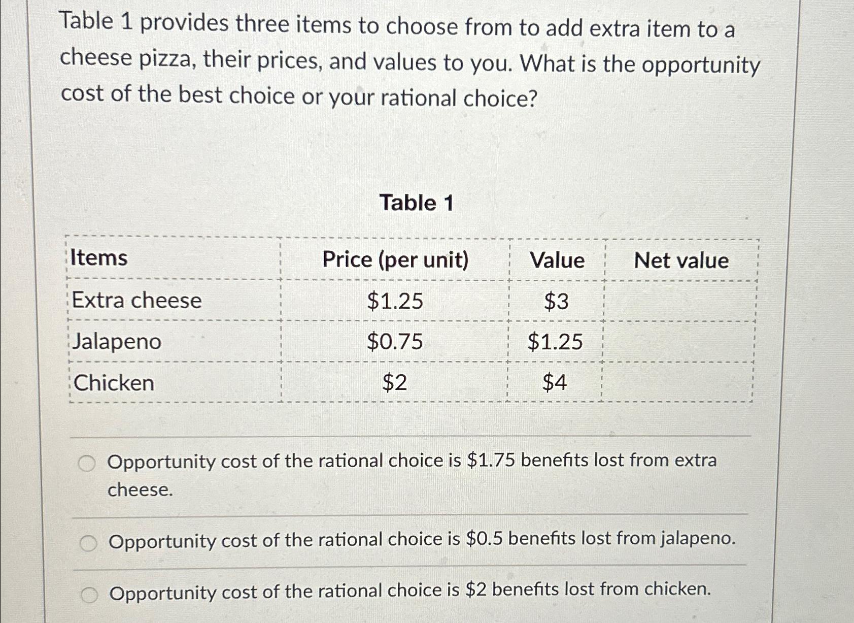 Solved Table 1 ﻿provides three items to choose from to add | Chegg.com