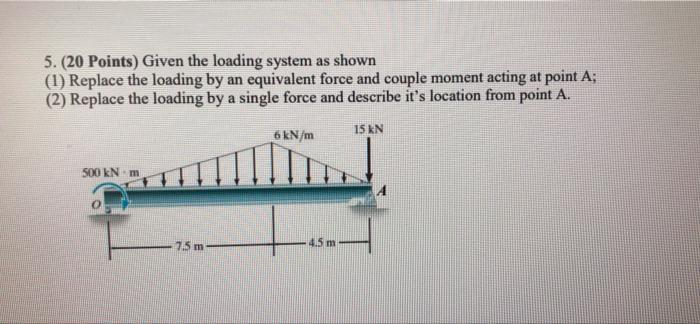 Solved 5. (20 Points) Given the loading system as shown (1) | Chegg.com