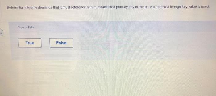 Solved Referential integrity demands that it must reference | Chegg.com