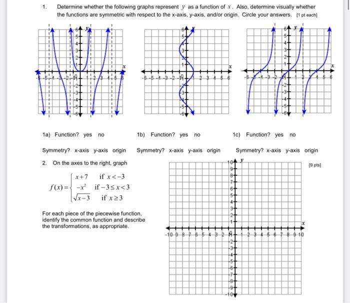Solved 1 Determine Whether The Following Graphs Represent Y