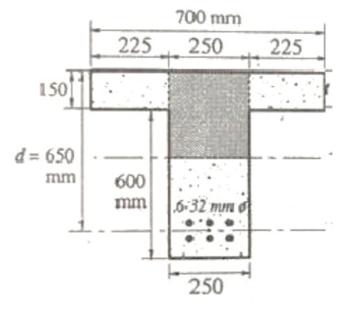 Solved An isolated T-beam is composed of a flange 700 mm | Chegg.com