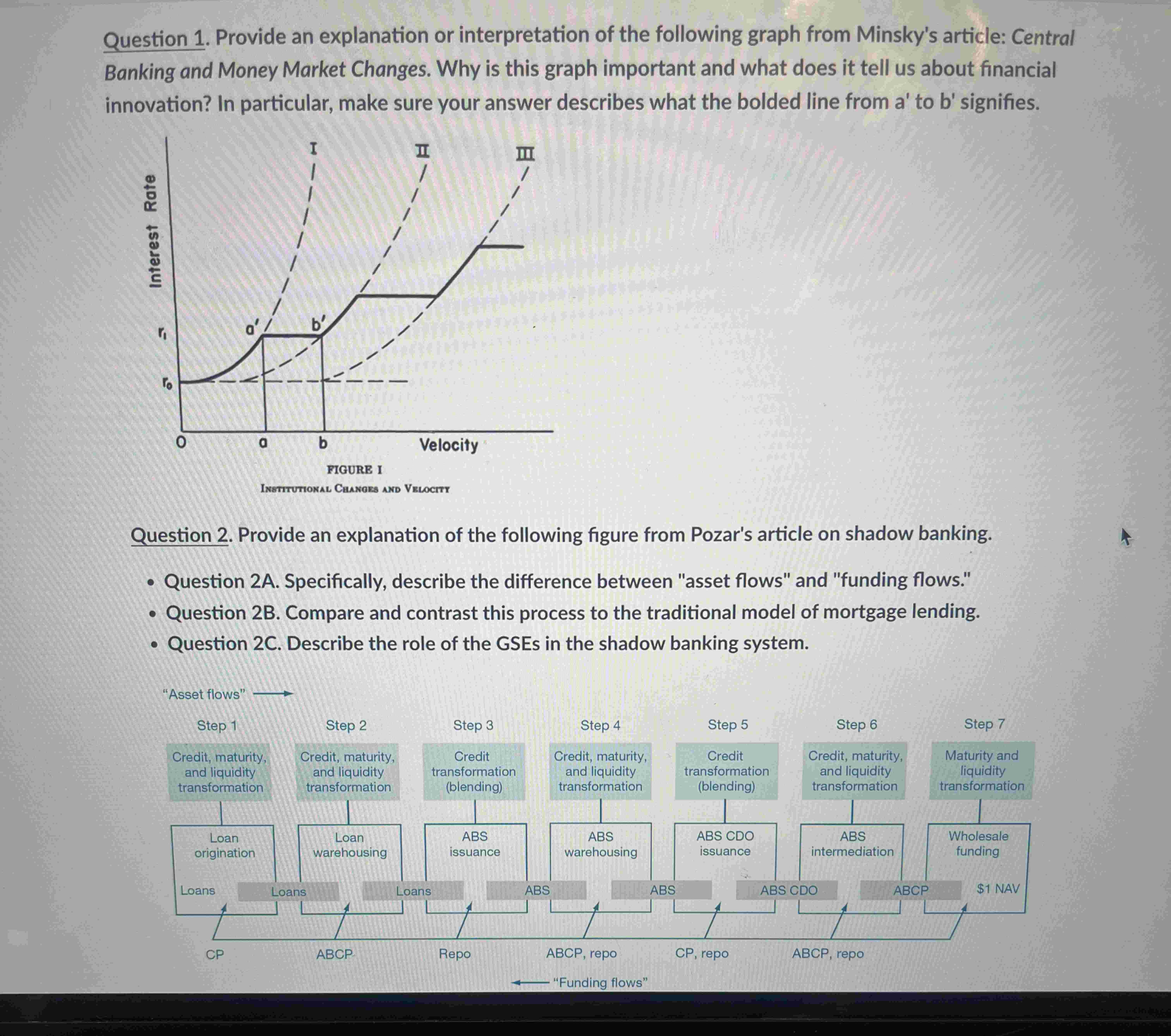 Solved Question 1.Provide an explanation or interpretation | Chegg.com