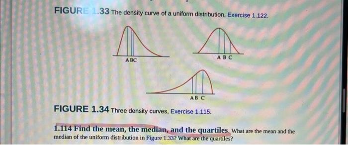 Solved FIGURE .33 The density curve of a uniform | Chegg.com