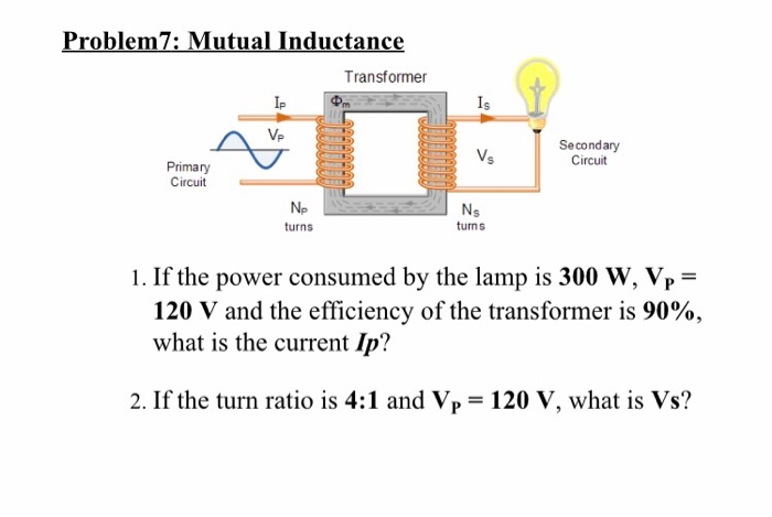 Solved Problem 7: Mutual Inductance Transformer Vs v | Chegg.com