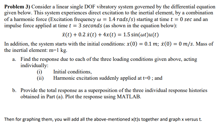Solved Problem 3) ﻿Consider a linear single DOF vibratory | Chegg.com
