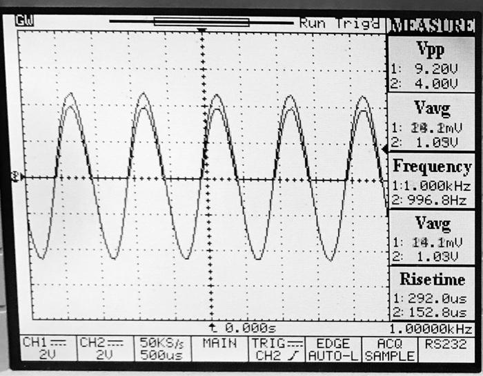 Solved please do BOTH of the discussions part( those 2 | Chegg.com